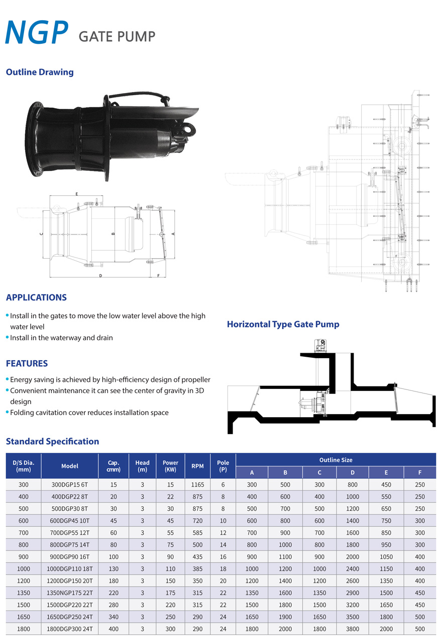 Hydrologic pump - [NGP] Water Gate Integrated Pump